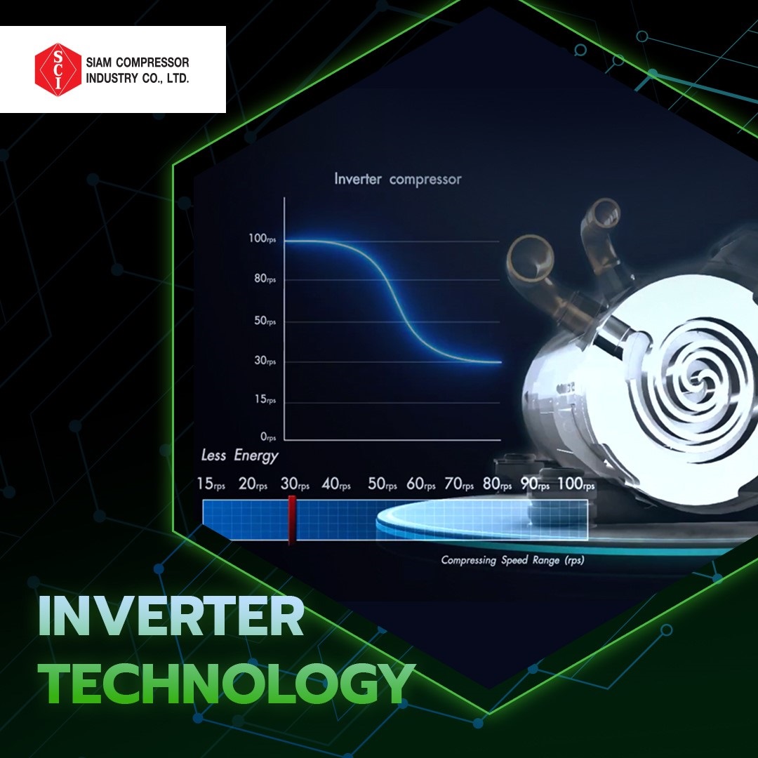 Blog | SIAM COMPRESSOR INDUSTRY CO., LTD.